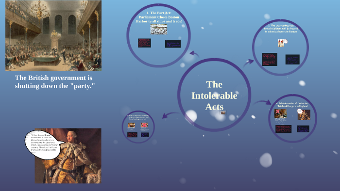 The Intolerable Acts by David Hunter on Prezi
