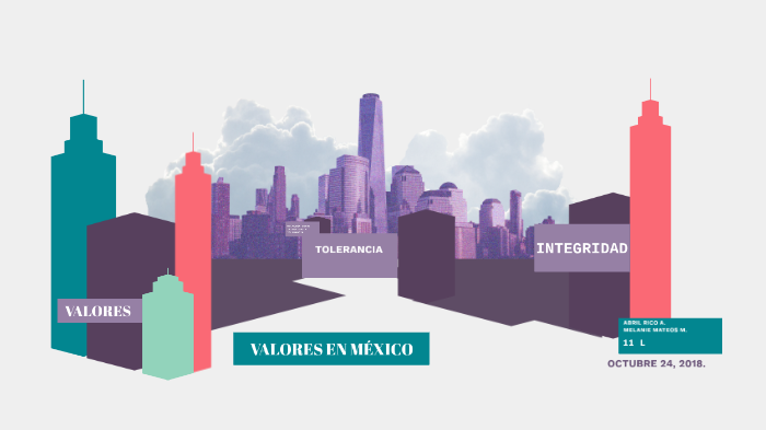 VALORES EN MÉXICO by Abril R A on Prezi