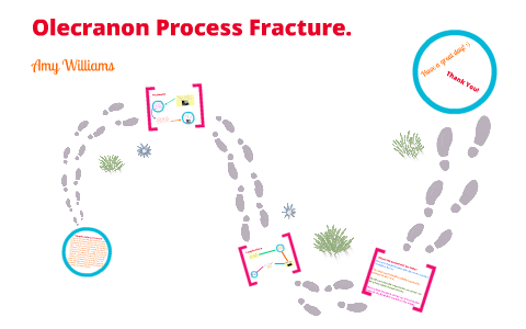 Olecranon Process Fracture by Amy Williams on Prezi