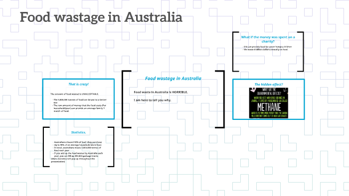 Food wastage in Australia by marco chan on Prezi