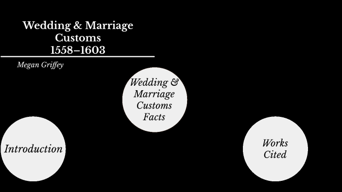 Wedding & Marriage Customs by Megan Griffey on Prezi