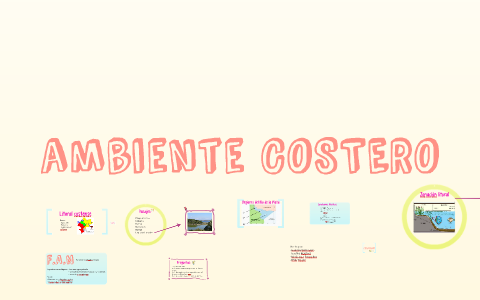 ambiente costero by María Gomez on Prezi