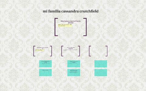Cassandra's Family Tree by Cassandra Crutchfield on Prezi