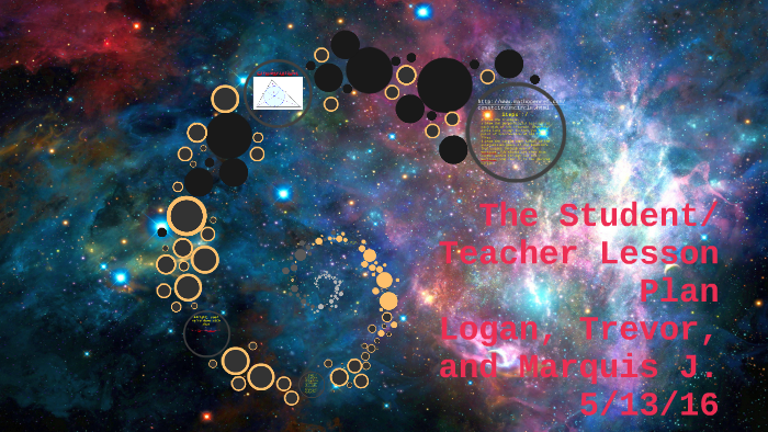 The Student/Teacher Lesson Plan by Logan Brown on Prezi