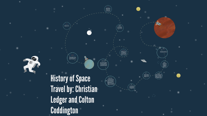 Space Timeline of Events by Tanya Ledger on Prezi