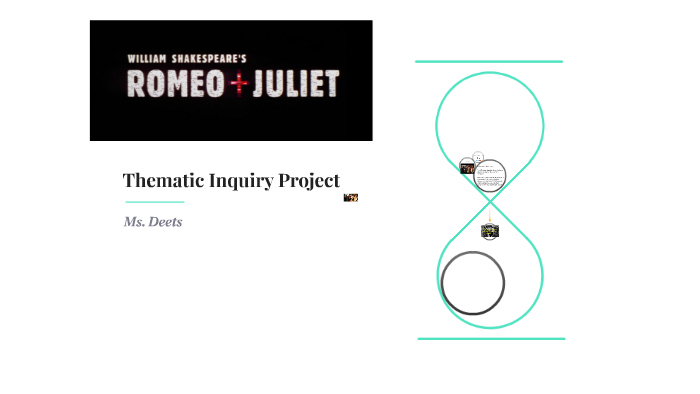 Thematic Inquiry Project by Kelly Deets on Prezi