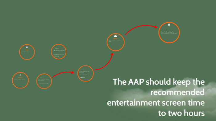 The AAP should keep the recommended screen time to two hours by jermel ...