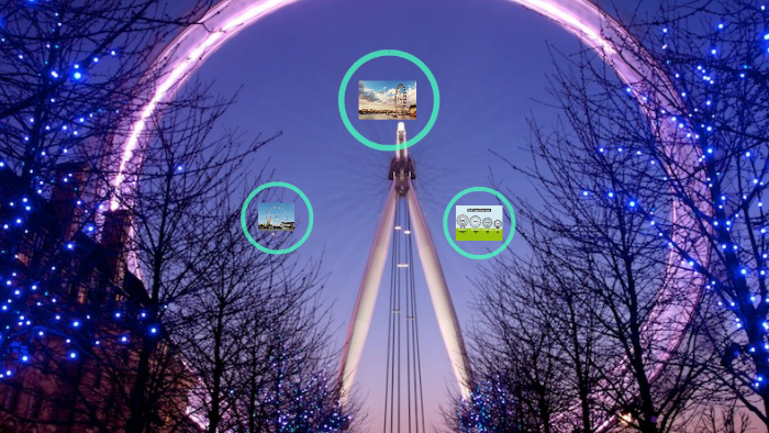 who invented the london eye by appel flap on Prezi