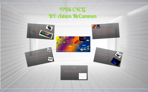 IPOS CYCLE by Ashton McCammon on Prezi