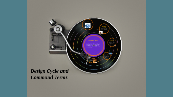 Design Cycle and Command Terms by Connor Duncan on Prezi