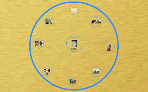 Pame People by melvin dreaver on Prezi