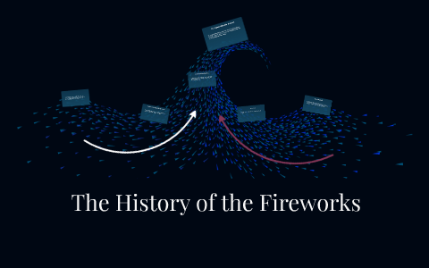ancient china Fireworks by Jacob Frederick on Prezi