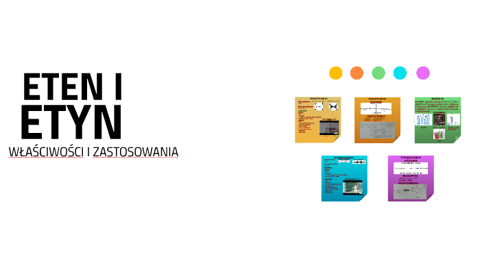 ETEN I ETYN by Aleksander Olender on Prezi
