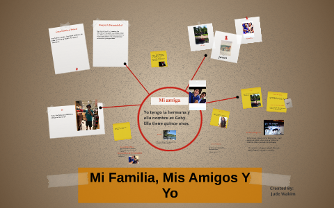 Mi Familia, Mis Amigos Y Yo by jude wakim on Prezi