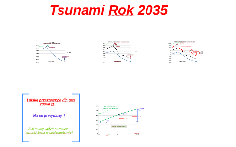 Tsunami Rok 2035 by Romuald Styszynski on Prezi
