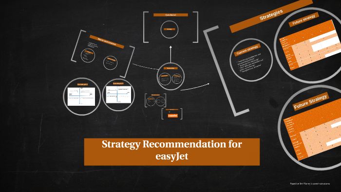 Strategy of EasyJet 2015 by Simone Peeters on Prezi