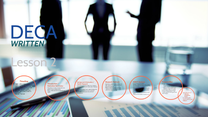 DECA Lesson 2 by Yingning Gui on Prezi