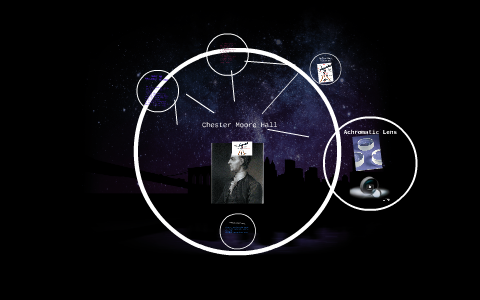 Chester Moore Hall by ashley aikoo on Prezi