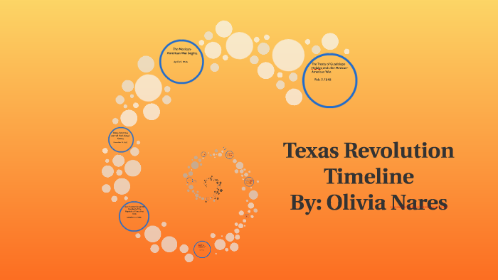 Texas Revolution Timeline by Olivia Nares on Prezi