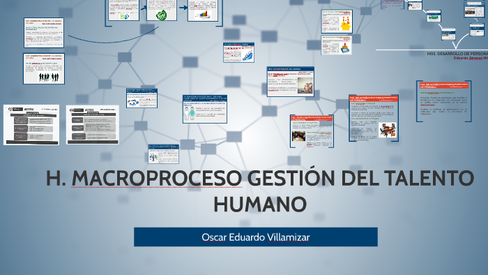 H. MACROPROCESO GESTIÓN DEL TALENTO HUMANO by VIVIAN CORENA ARGUELLO on Prezi