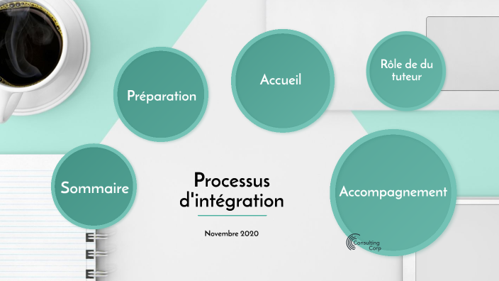Processus d'intégration by Aurélia Salvi on Prezi