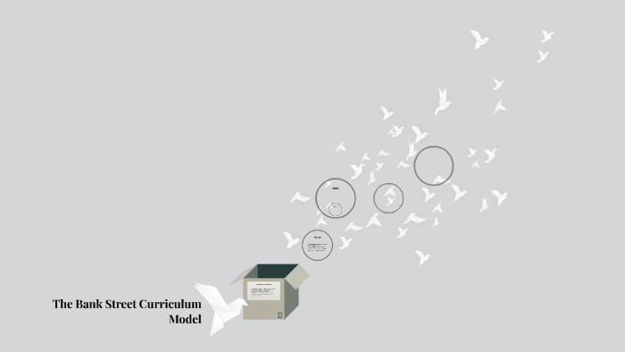 The Bank Street Curriculum Model by Nicole South on Prezi