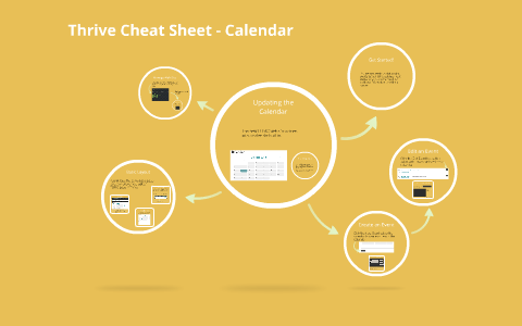 Thrive Cheat Sheet - Calendar by Andrew Ritchey on Prezi