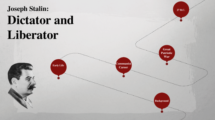 Joseph Stalin - An Story about an Dictator and the Savior of the World ...