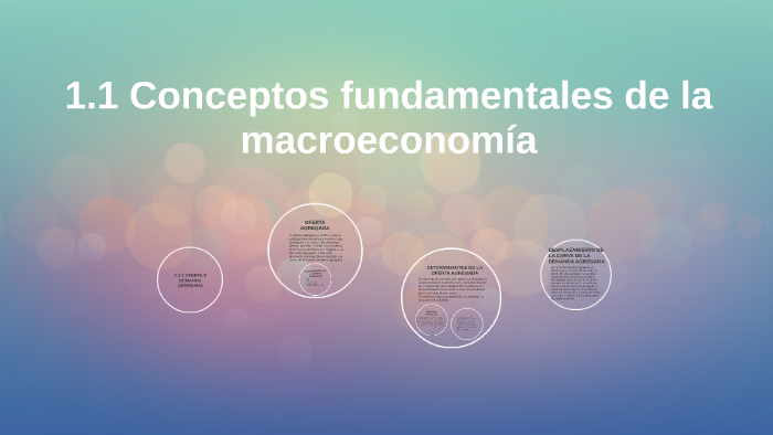 1.1 Conceptos fundamentales de la macroeconomía by Adriana Saldaña on Prezi