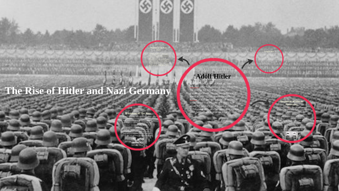The Rise of Hitler and Nazi Germany by Cannon Abbott on Prezi