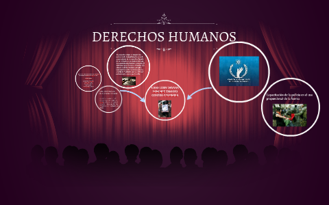 CASO LEIDY DAYANA SANCHEZ TAMYO by Alexandra Suarez Forero on Prezi
