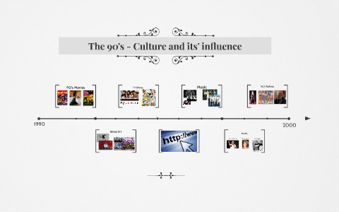 The 90's - Culture and its' influence by ines marques on Prezi