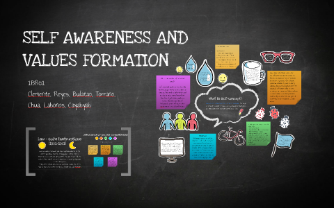 SELF AWARENESS AND VALUES FORMATION by Noreenesse Santos on Prezi