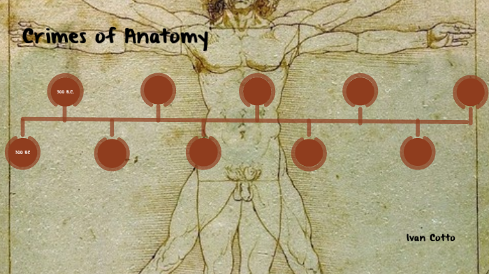 crimes of anatomy by Ivan Cotto on Prezi