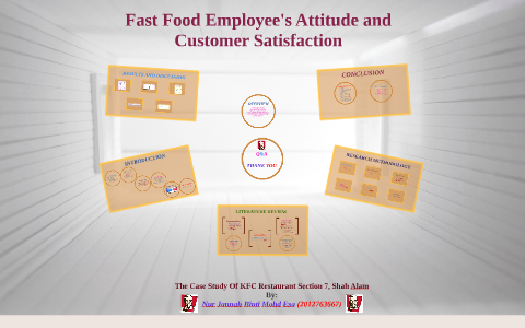 Fast Food Employee's Attitude and Customer Satisfaction by Cinta Jannah ...
