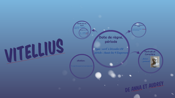 Vitellius by anna brossard on Prezi