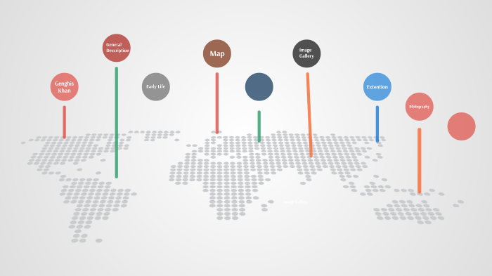 Genghis Khan by Ian Rebello on Prezi