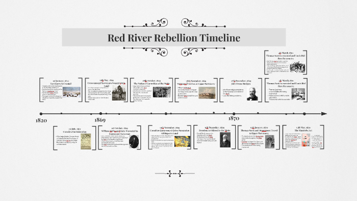 Red River Rebellion Timeline by Roshan Persaud on Prezi