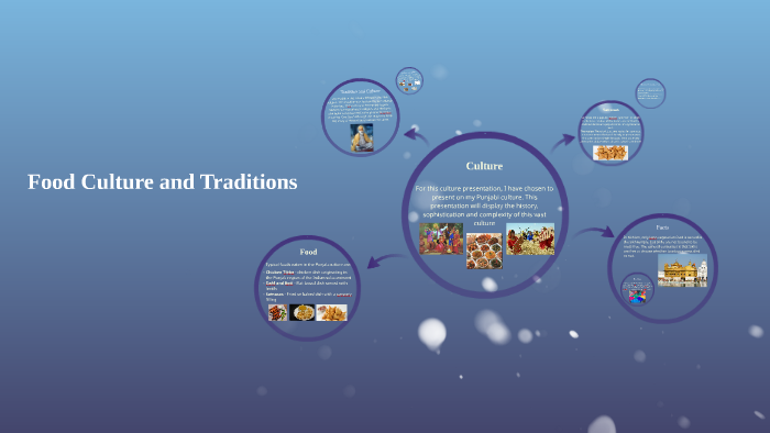 Food Culture and Traditions Project by Jenna Gill on Prezi