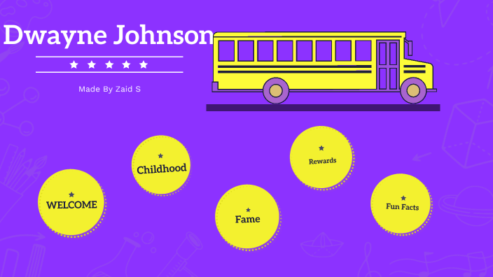 Dwayne Johnson Presentation by Zaid S on Prezi