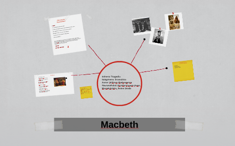 Macbeth by on Prezi