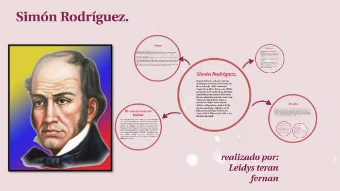 Simon Rodriguez. by leidys teran on Prezi