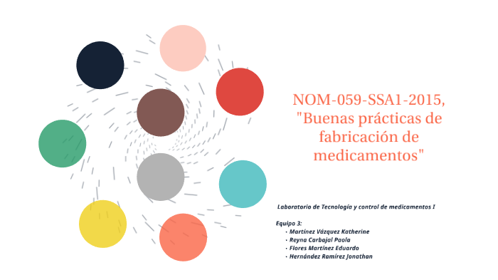 NORMA Oficial Mexicana NOM-059-SSA1-2015, "Buenas prácticas de fabricación de medicamentos" by ...