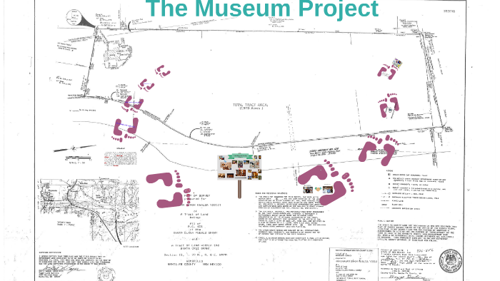 The Museum Project by Atma Khalsa on Prezi