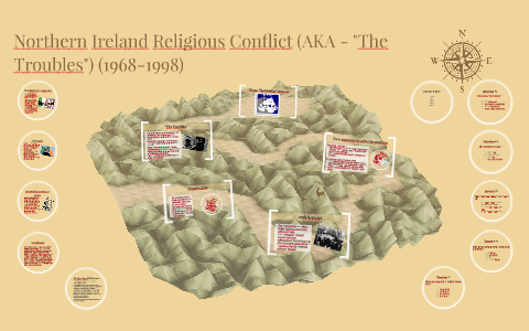 Northern Ireland Religious Conflict (AKA - "The Troubles") by