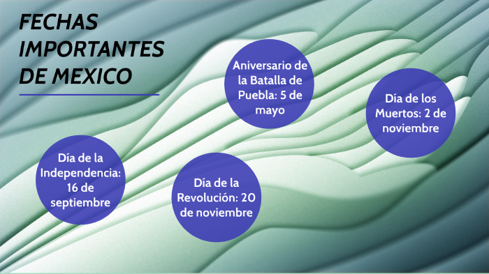 FECHAS IMPORTANTES DE MEXICO by manuel Contreras on Prezi