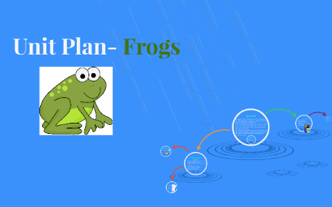 Unit Plan- Frogs by Ellen Perkins on Prezi