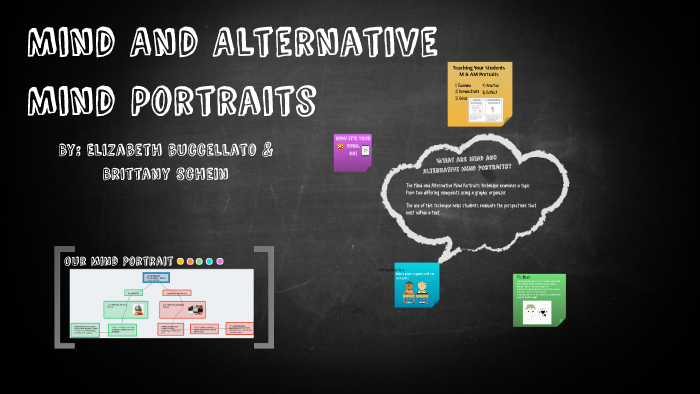 Mind And Alternative Mind Portraits by Liz Buccellato on Prezi