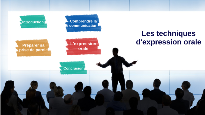 TECHNIQUES EXPRESSION ORALE by mike aurne on Prezi