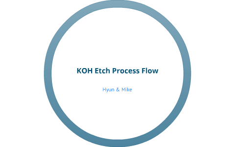 KOH Process Flow by Mike Fan on Prezi